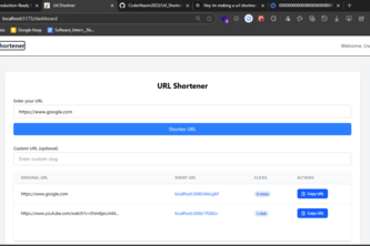 MERN Stack Url_Shortener-Frontend Part | Devpost