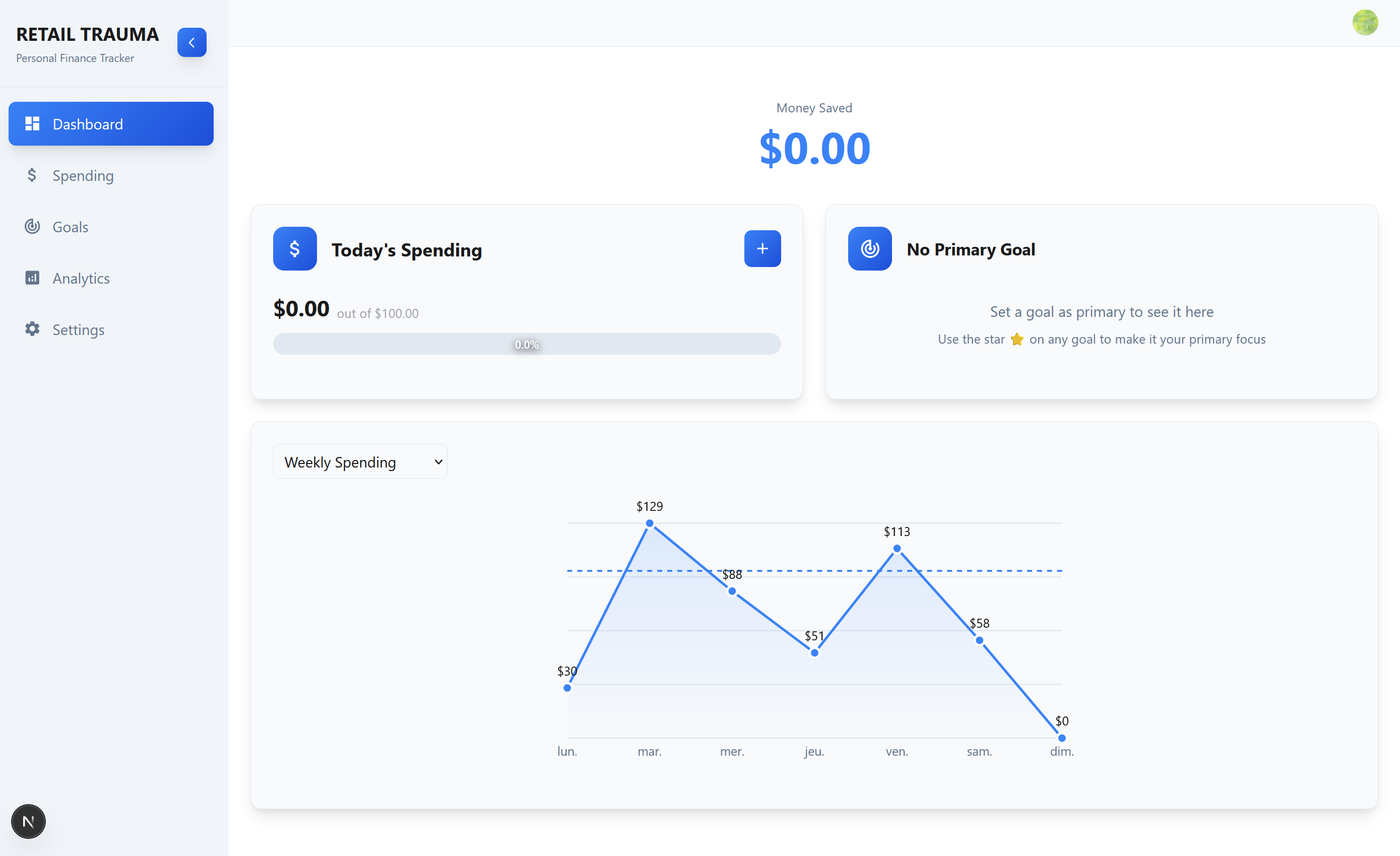 Retail Trauma | Devpost