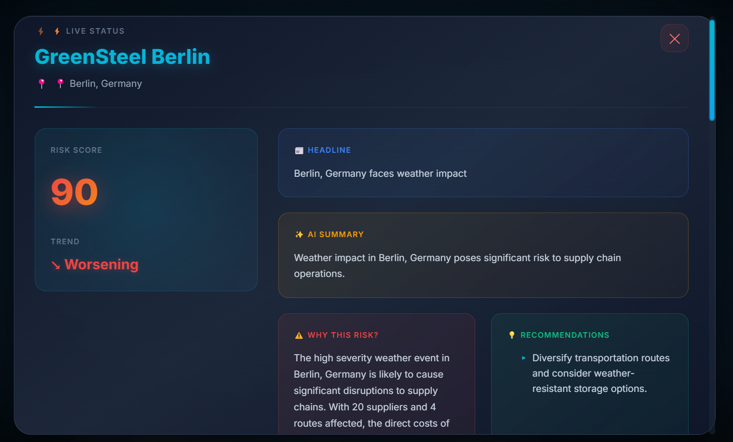 AI Supply-chain Radar | Devpost