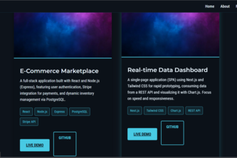 Personal Portfolio | Devpost