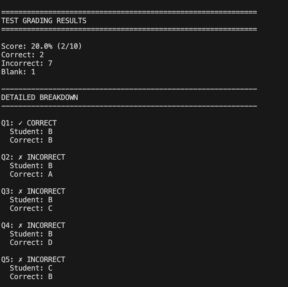 Snap-Grade | Devpost