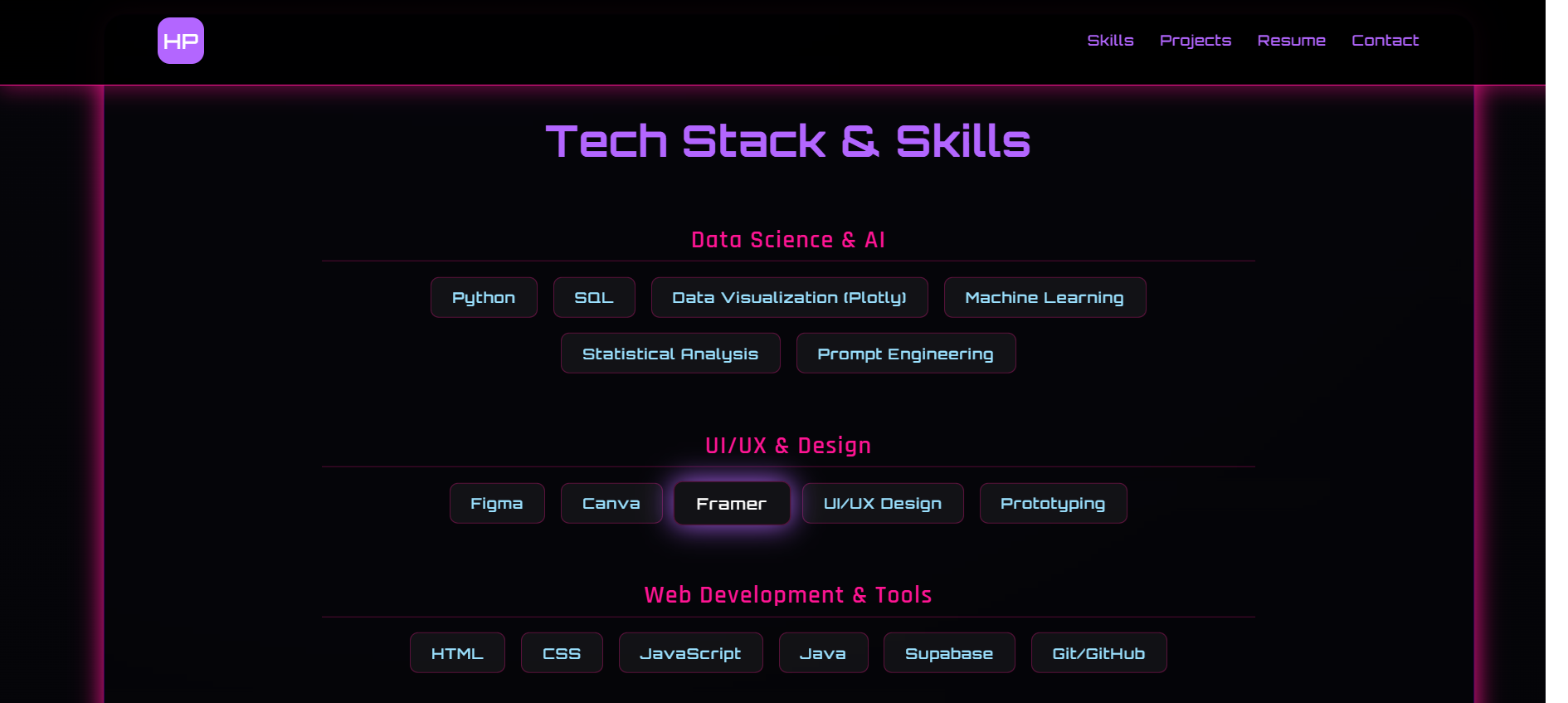 Personal Portfolio | Devpost