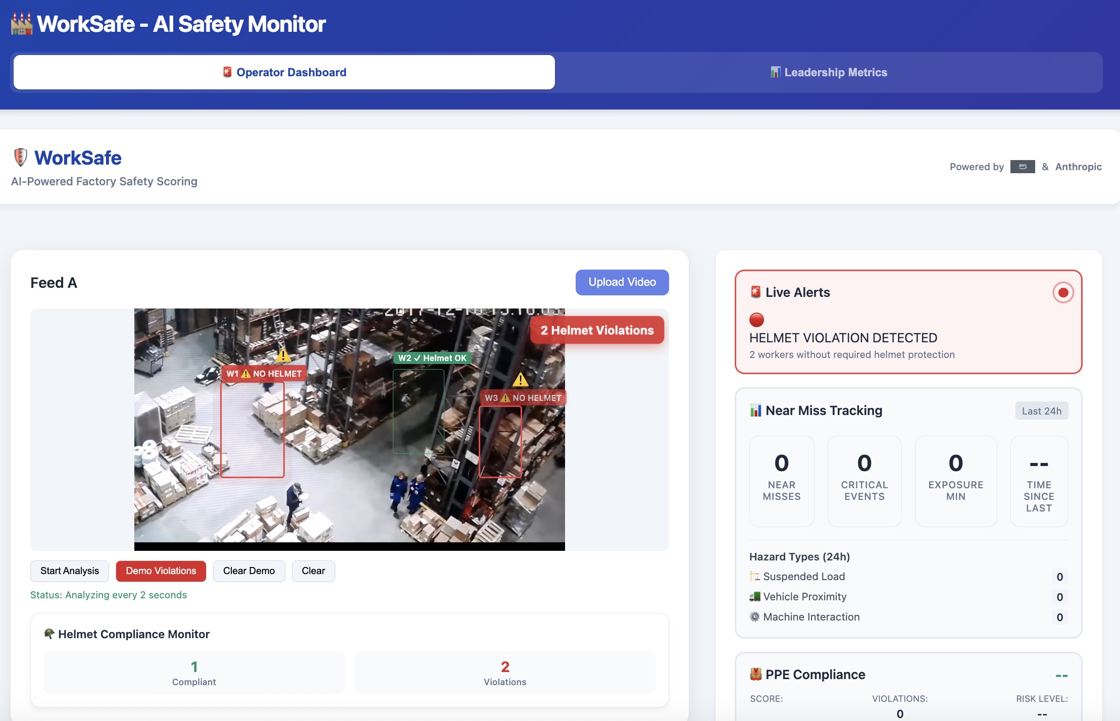 WorkSafe: Turn cameras into a safety co-pilot: | Devpost
