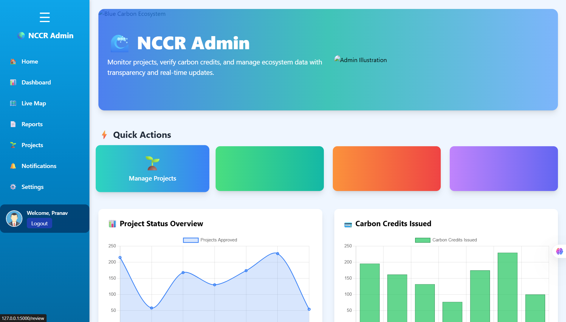 Blue Carbon MRV System | Devpost