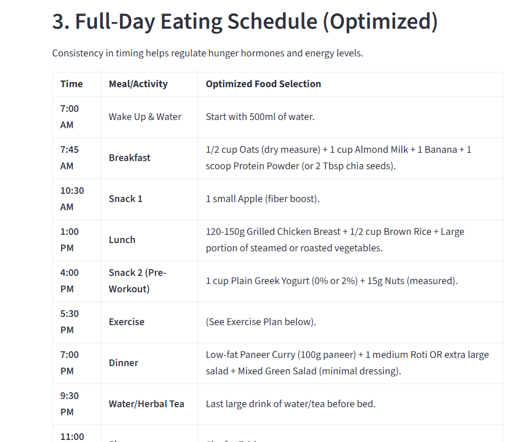 Fit and Health | Devpost
