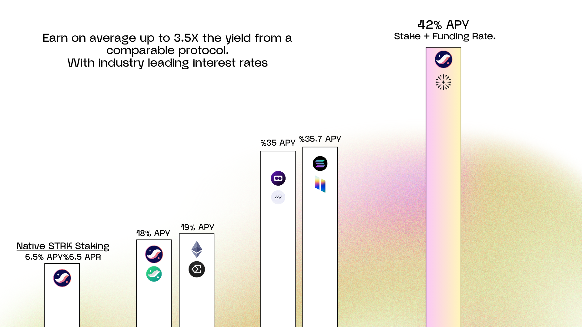 Definite Protocol | Devpost