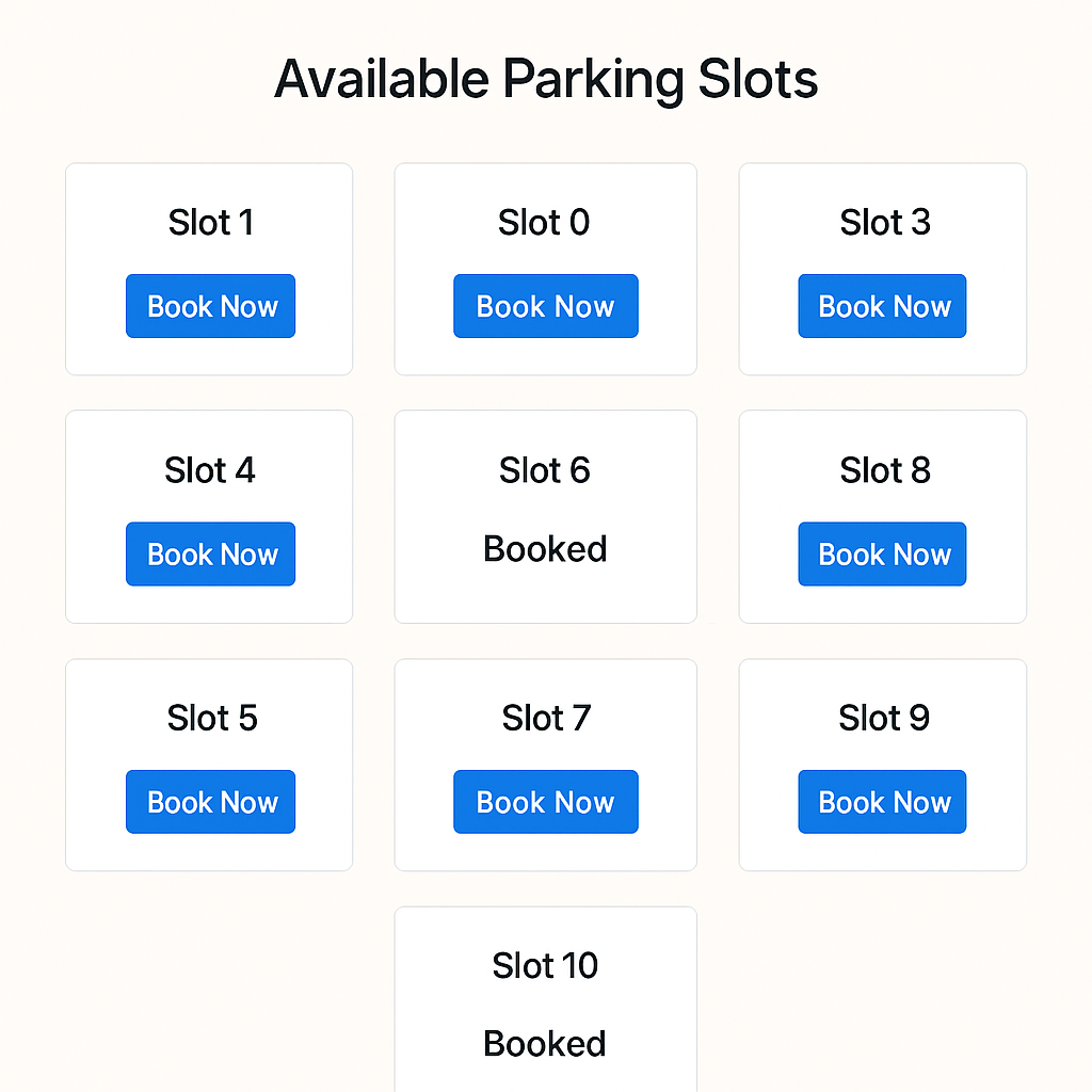 Car parking slot booking system | Devpost
