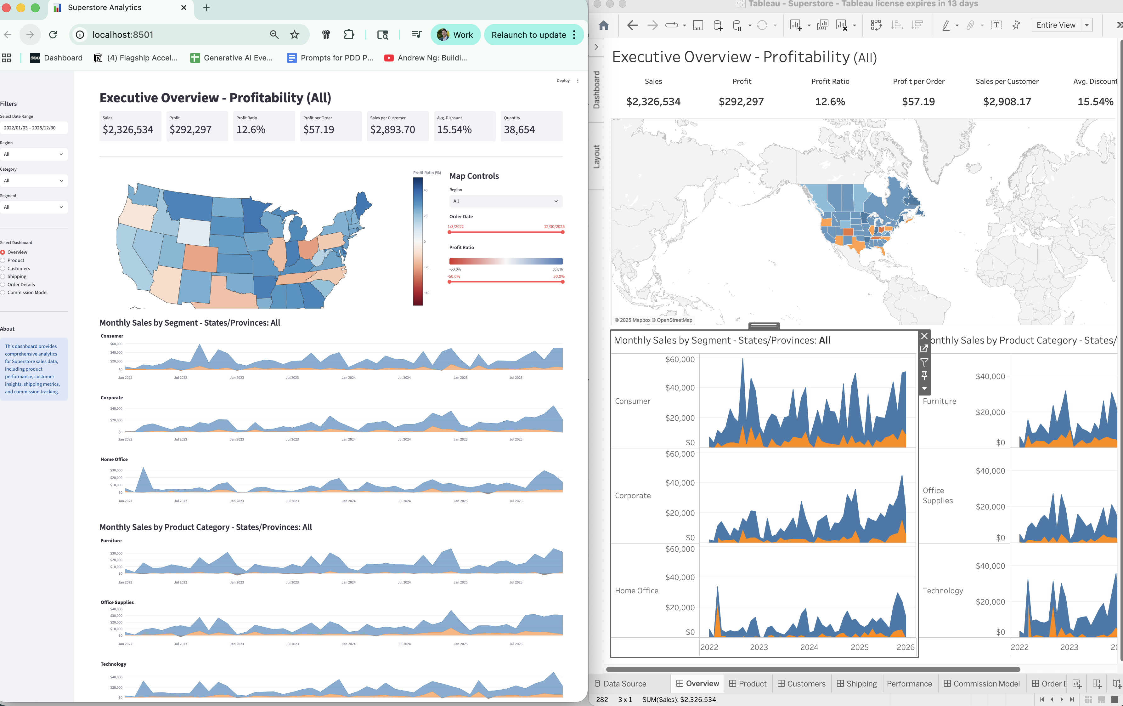 Prompt Driven AI-powered Tableau to Streamlit Migration | Devpost