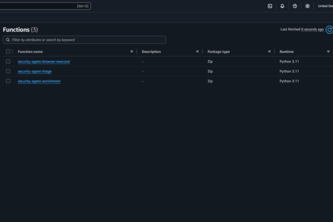 Security Runbook Agent | Devpost
