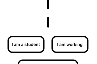 Do I Need an AI for That? | Devpost
