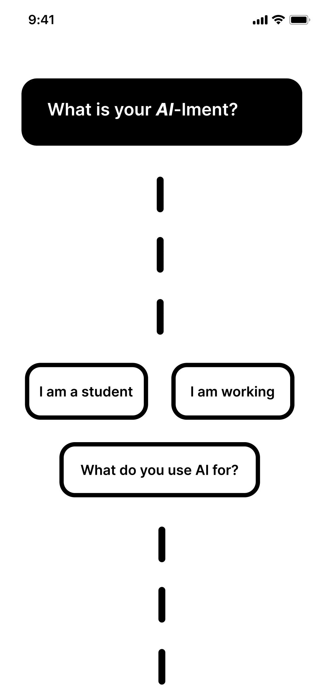 Do I Need an AI for That? | Devpost