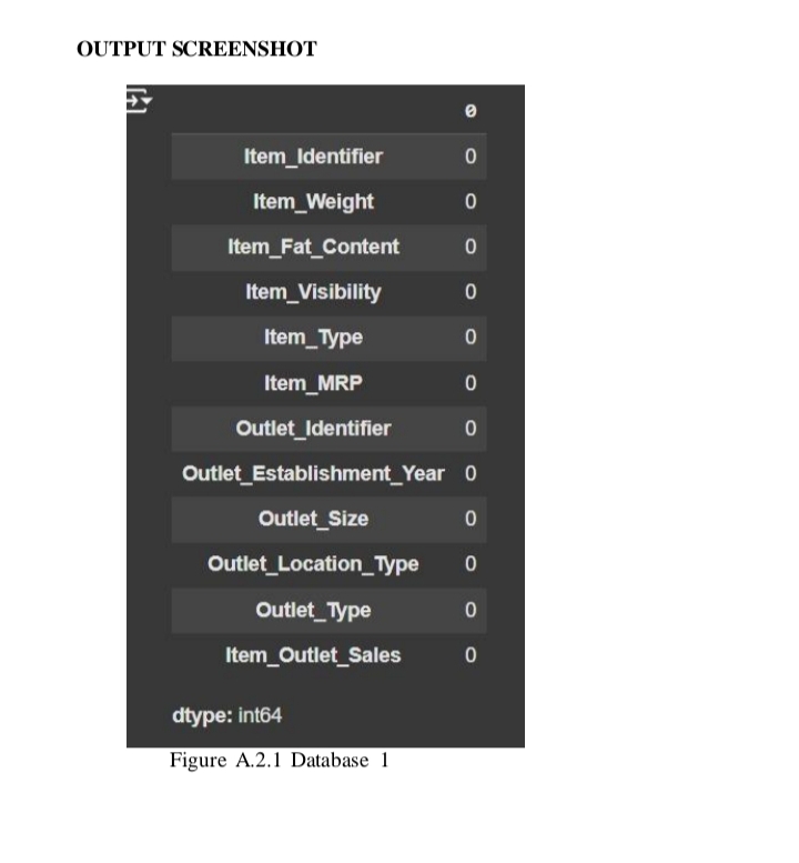 Bigmart sales prediction | Devpost