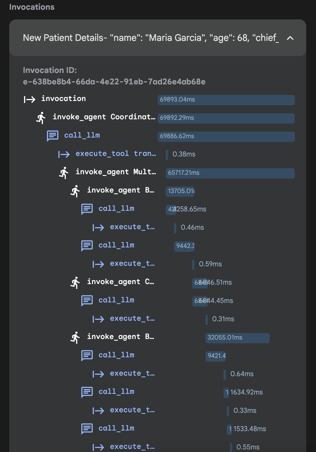 MedFlow: AI-Powered Emergency Resource Orchestration | Devpost