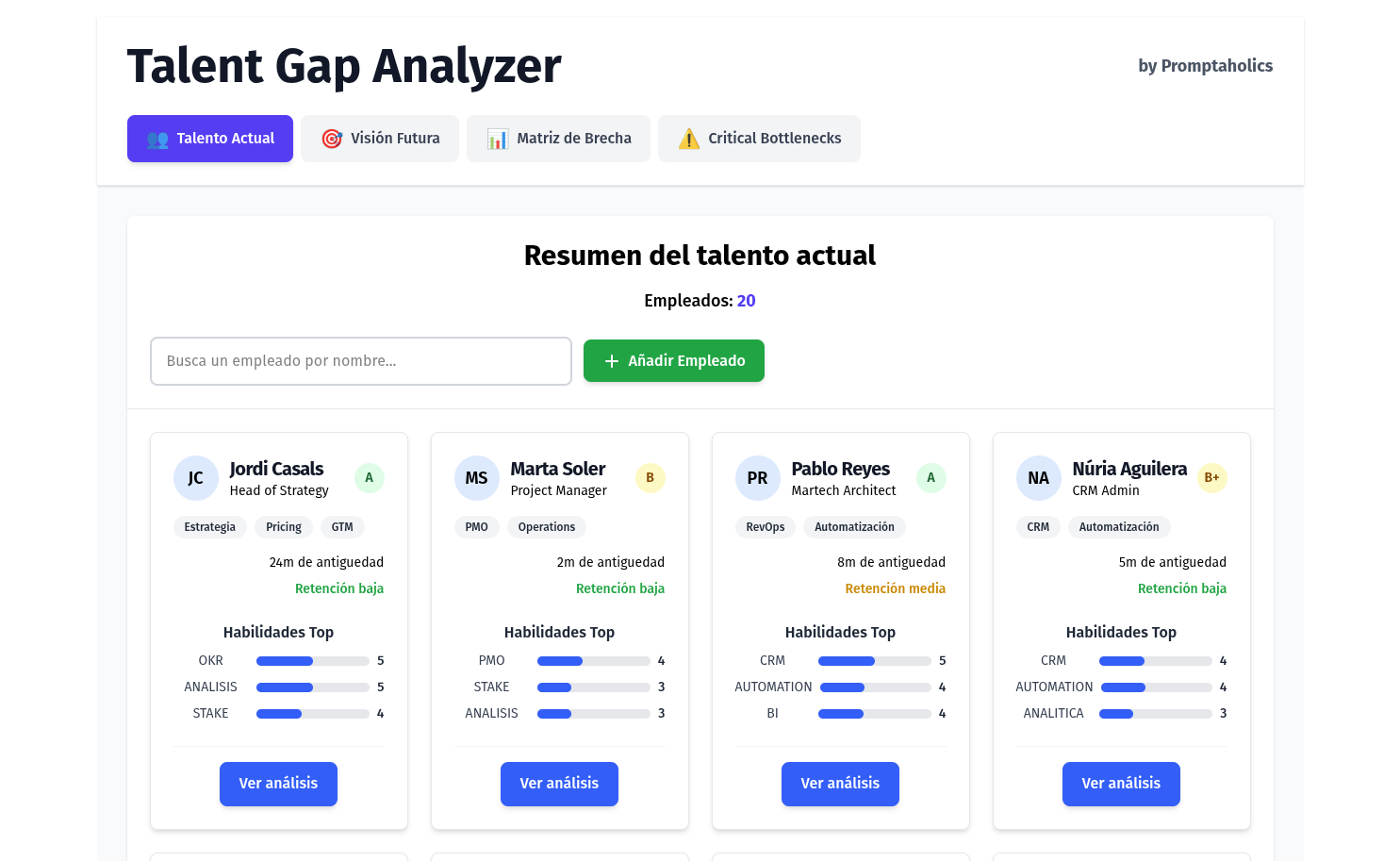 Q3/1007 - Quether Talent Gap Analyzer - PROMPTaholics | Devpost