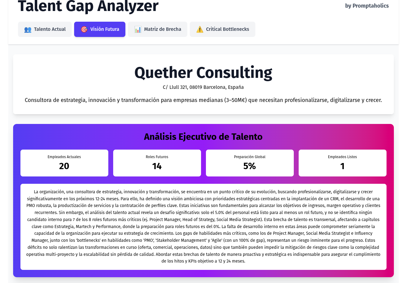 Q3/1007 - Quether Talent Gap Analyzer - PROMPTaholics | Devpost
