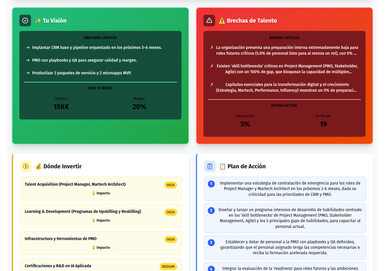 Q3/1007 - Quether Talent Gap Analyzer - PROMPTaholics | Devpost
