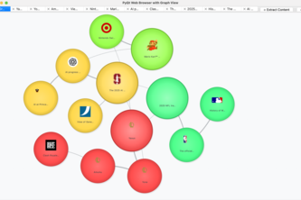 Vertex Browser | Devpost