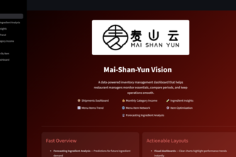 Mai-Shan-Yun Vision | Devpost