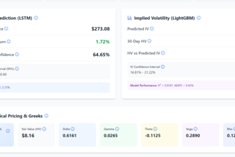 Stock Options Analyzer | Devpost
