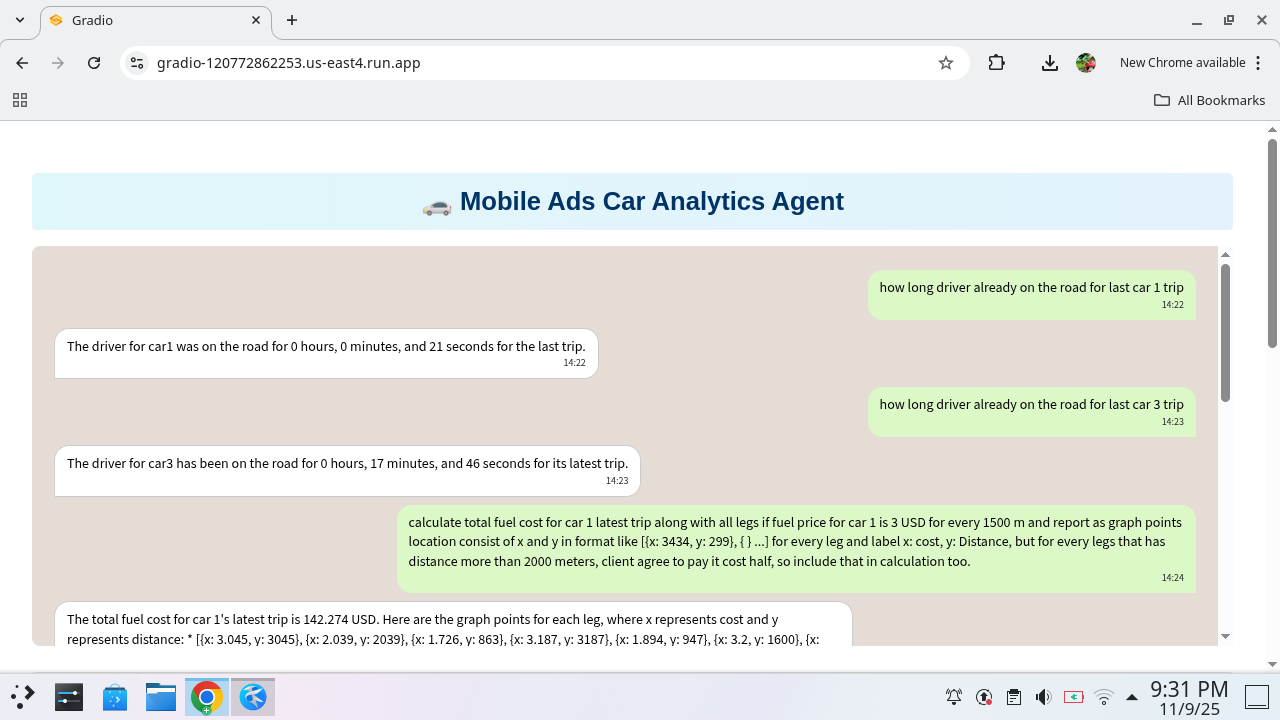 Mobile Ads Car Analytics | Devpost