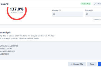 CloudCost-Guard | Devpost