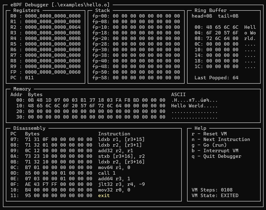 User-space eBPF VM (Interpreter) and Debugger | Devpost