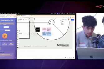 Reflekt - Miro Copilot | Devpost