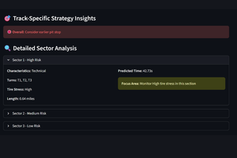 PitSense Pro | Devpost