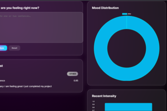 Emotion Aware | Devpost