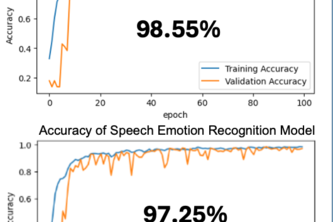 Affect Bridge | Devpost