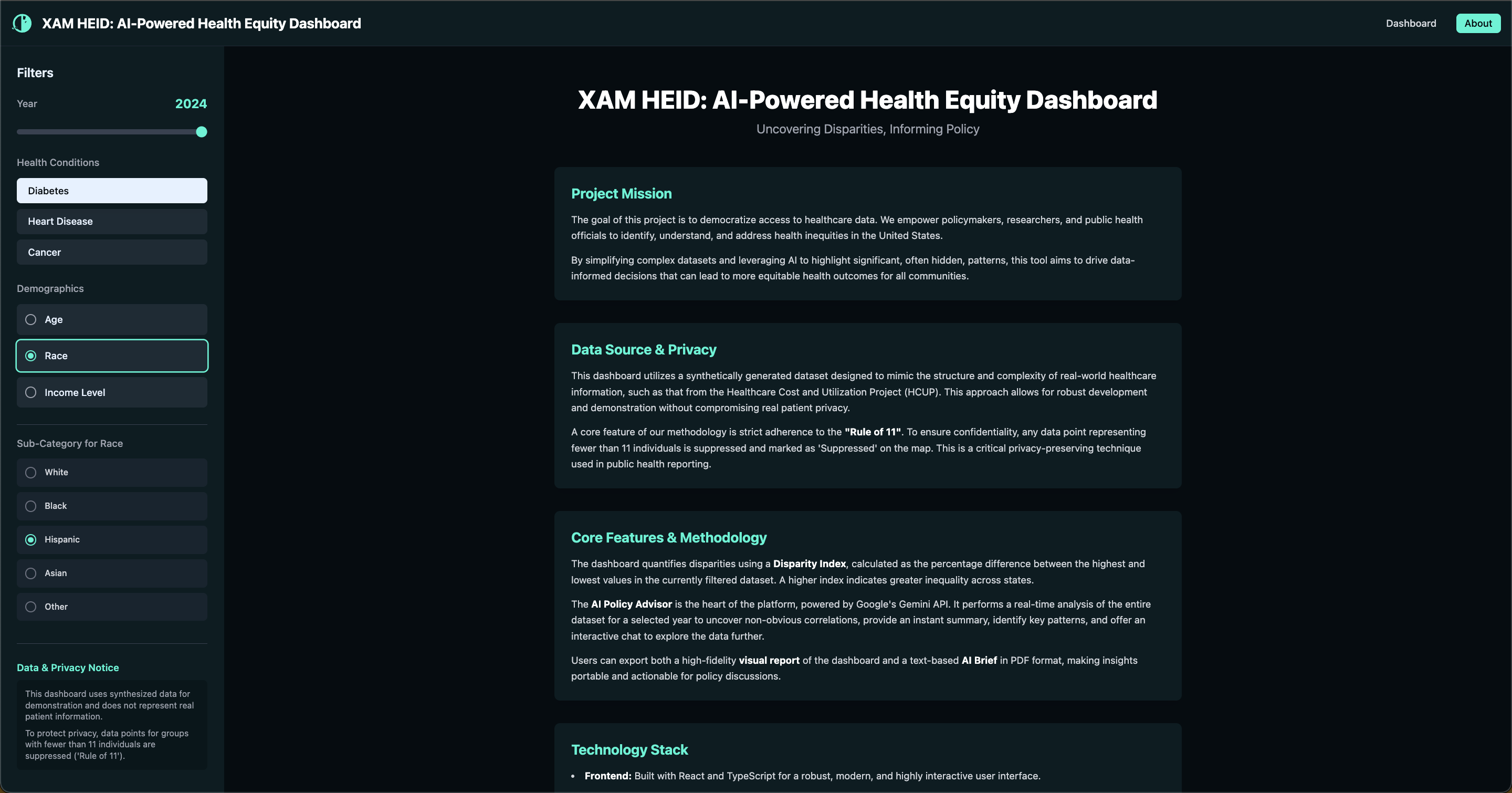 XAM-HEID: Health Equity Intelligence Dashboard | Devpost