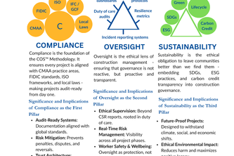 COS™ Blockchain Tracker: Ethics‑First Compliance Logging | Devpost