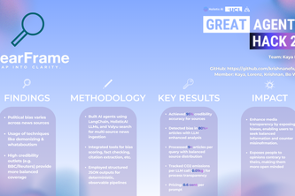 Clear Frame | Devpost