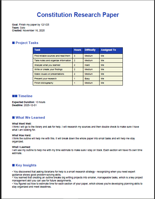 Sprint Kit | Devpost