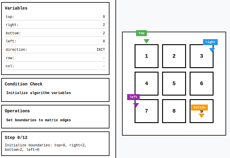 9Lives: Duolingo For Everything | Devpost