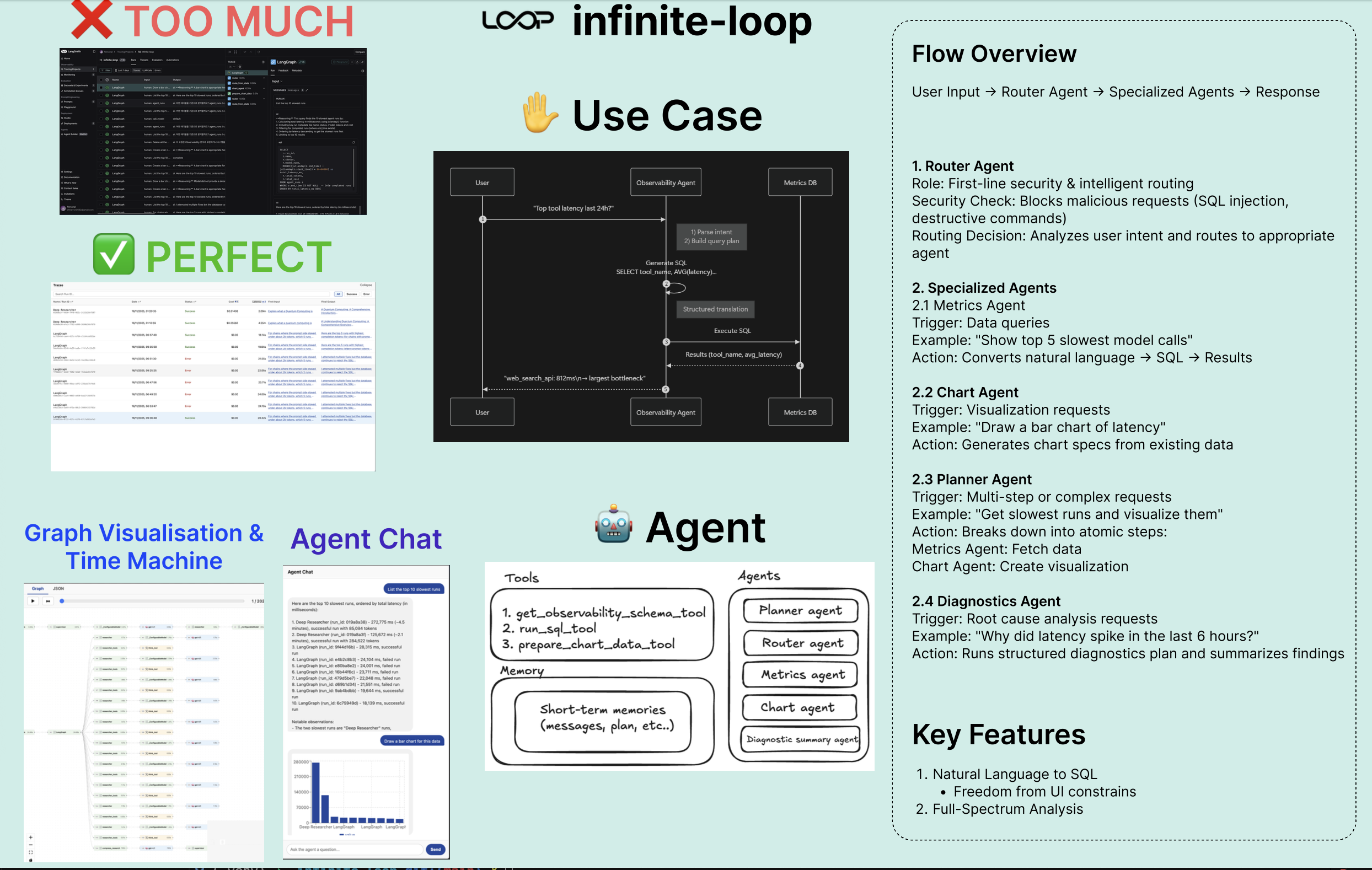 Glassbox Agent | Devpost