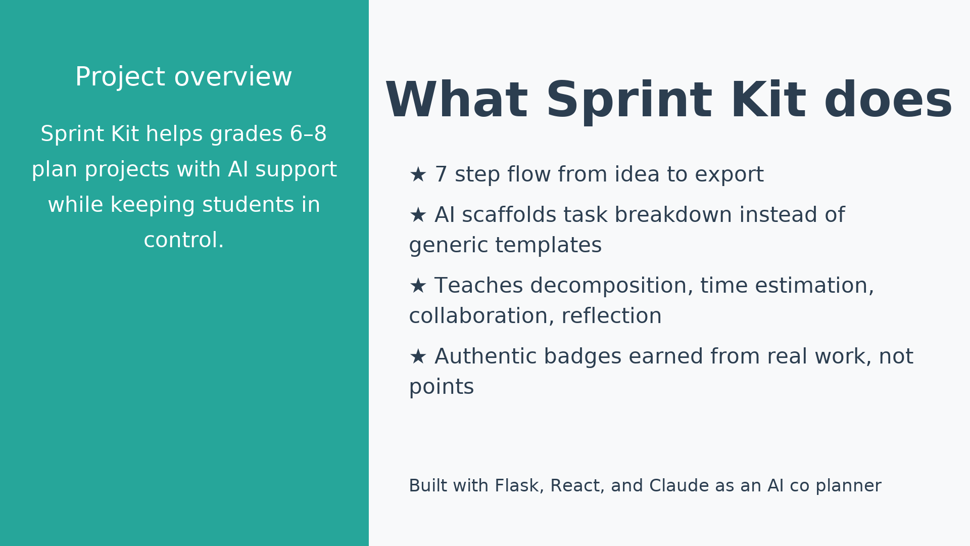 Sprint Kit | Devpost
