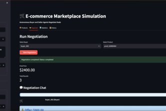 NegotiationAI: Visa agentic platform | Devpost