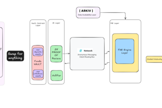 Siphon Protocol | Devpost