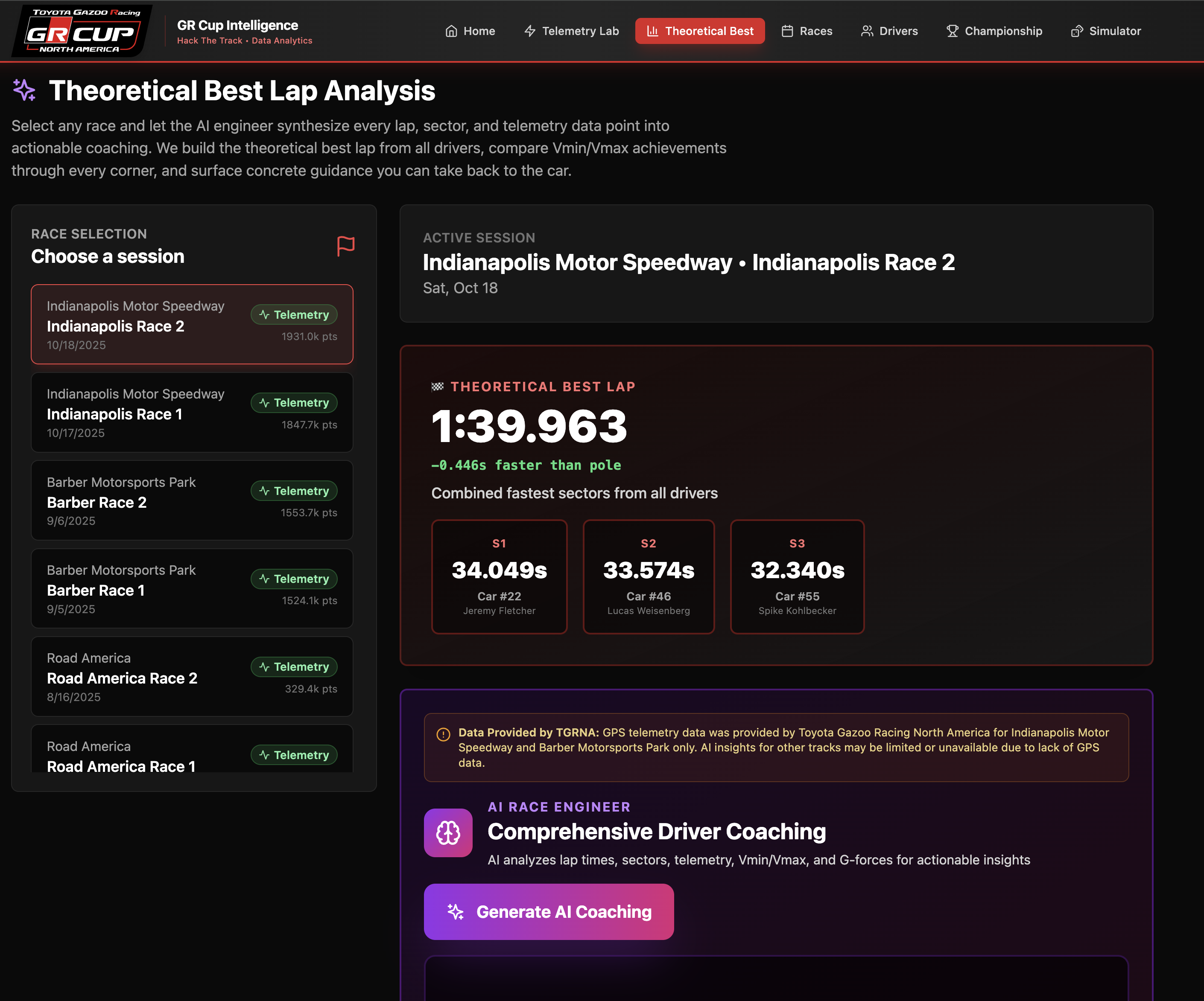 Driver Insights: Theoretical Best Lap | Devpost