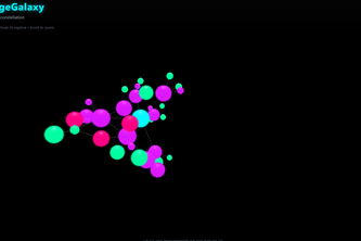 Visual Flow | Devpost