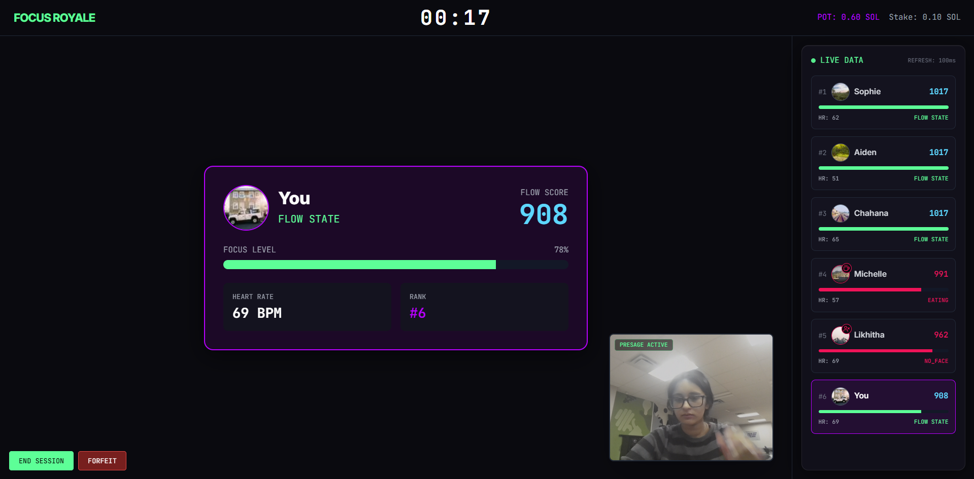 Focus Royale | Devpost