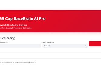 GR Cup RaceBrain – Real-Time Intelligence System | Devpost