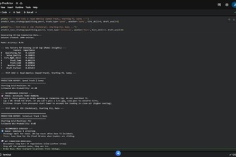 GR Cup Predictor | Devpost
