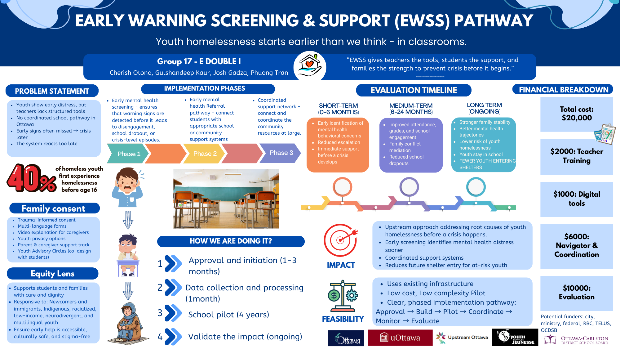 Early Warning Screening & Support (EWSS) PATHWAY | Devpost