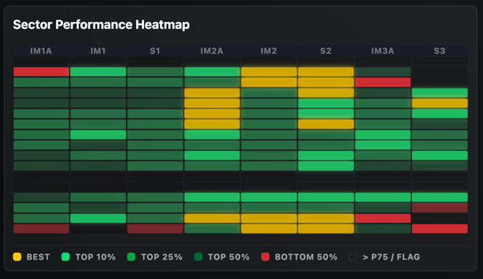 Racing Intelligence Platform - Riyex | Devpost