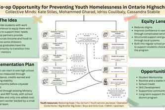 Team 11- Co-op Opportunity for Preventing Youth Homelessness | Devpost