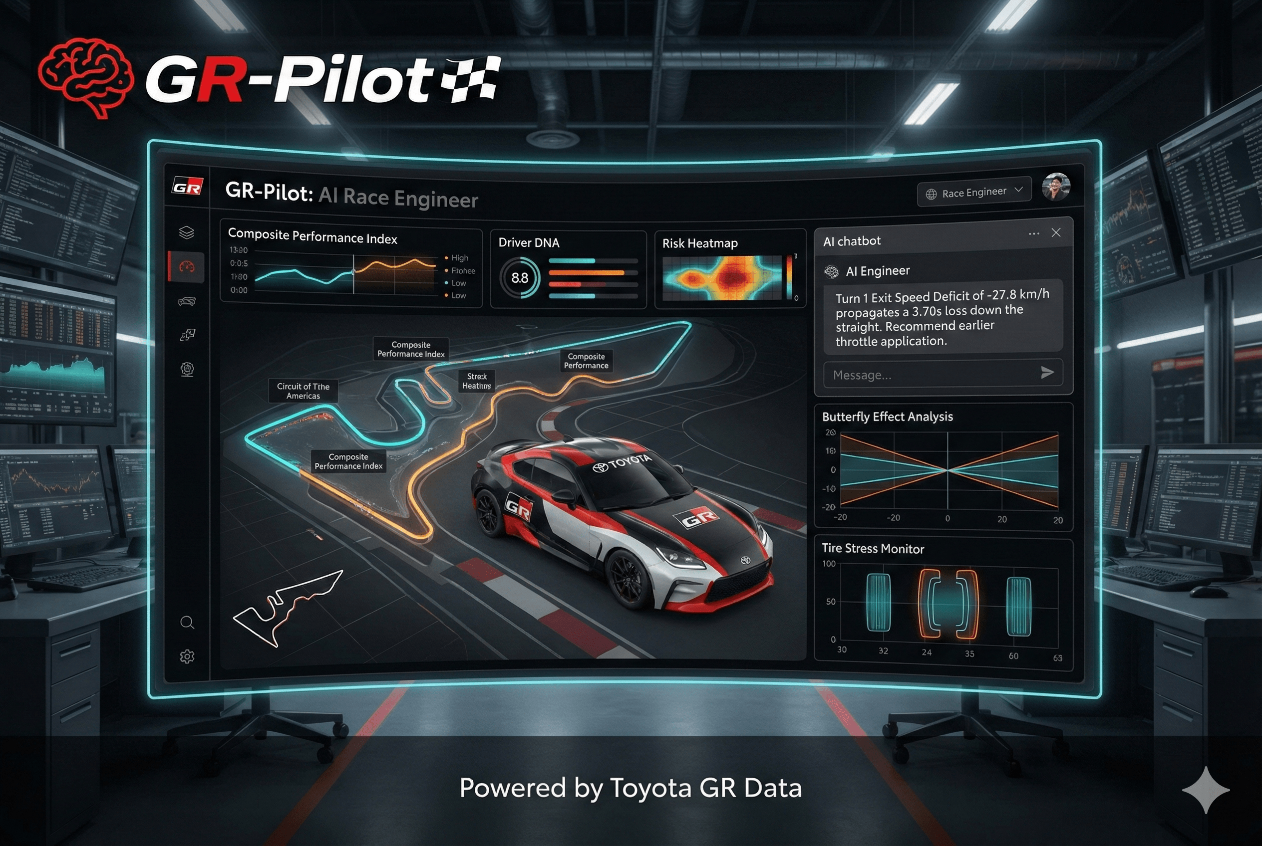 GR-Pilot: The AI Race Engineer for Toyota GR Cup | Devpost