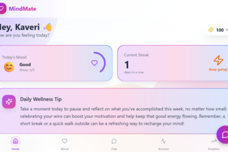 Mindmate AI-Student Wellness & Burnout Prediction App | Devpost