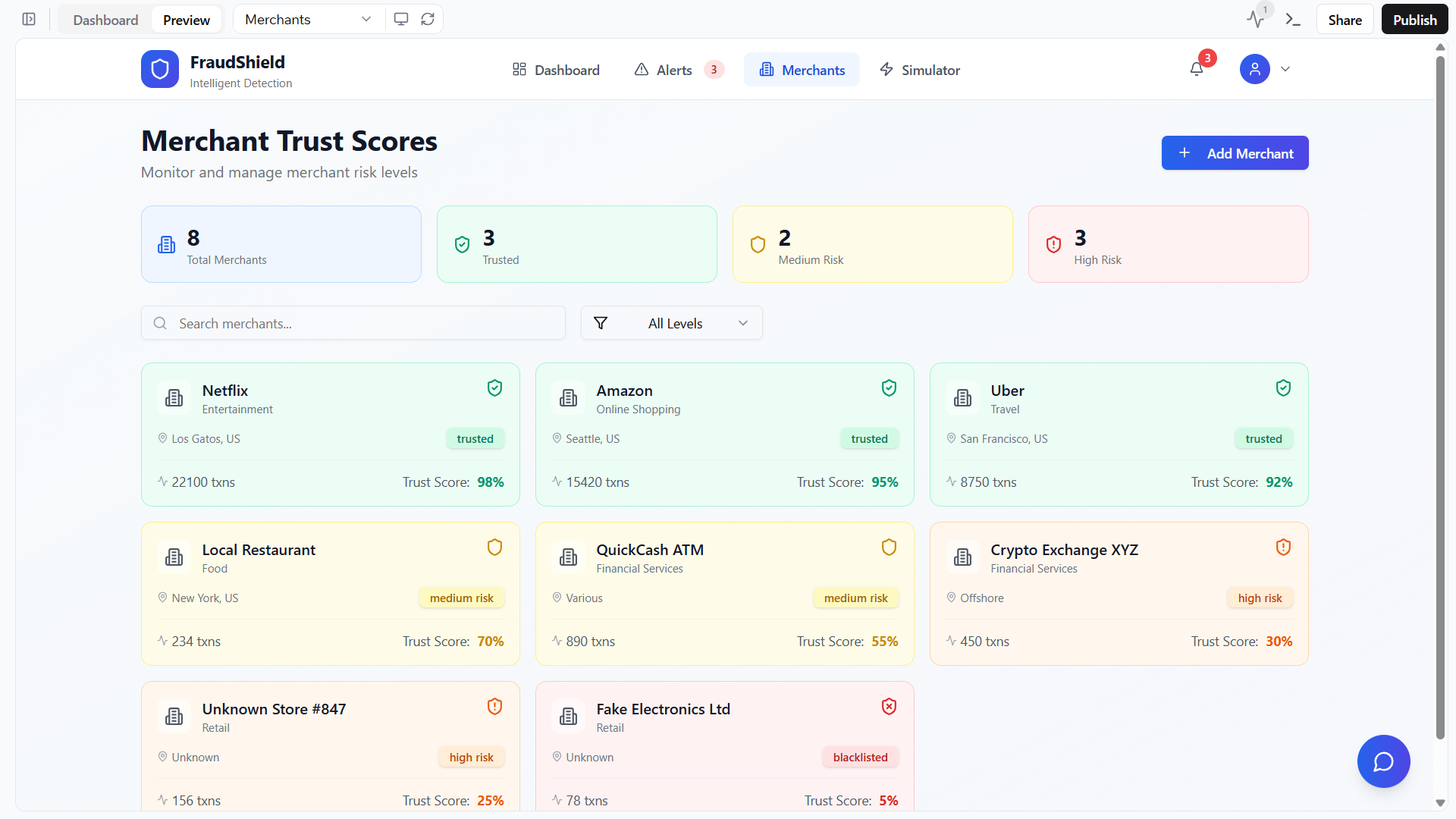 fraud detection for UPI payments | Devpost